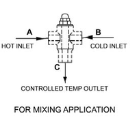 Anti freeze valve,freeze protection valve,frost protection valve ...