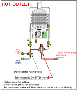 Anti freeze valve,freeze protection valve,frost protection valve ...